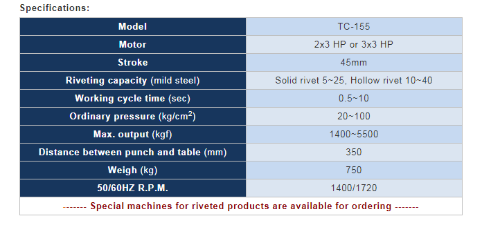 TC-155, Máy tán thủy lực (Spin Riveting Machine) Atoli