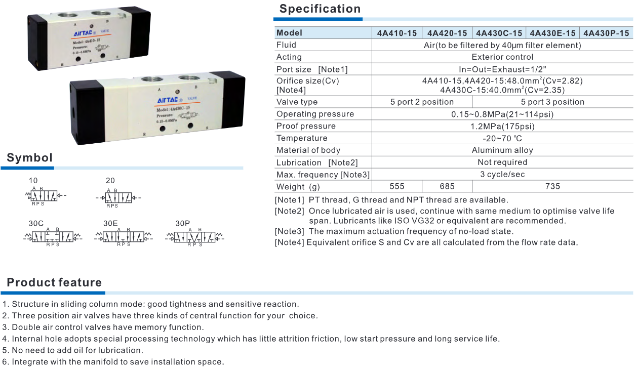 Van Khí Nén 4A400 Series 5/2 5/3 Way Pneumatic Directional Valve, Van ...